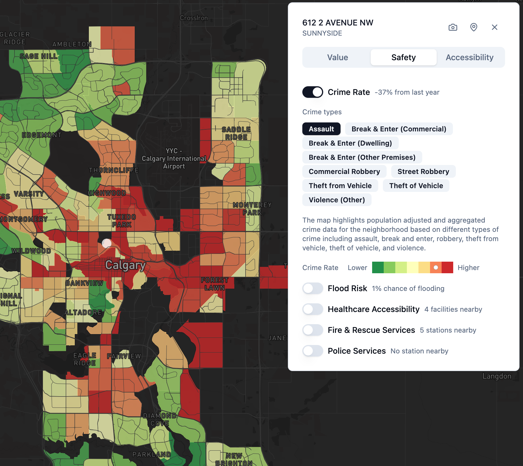 Two Ways to Pick Your Place: Property Features & Neighborhood Analysis